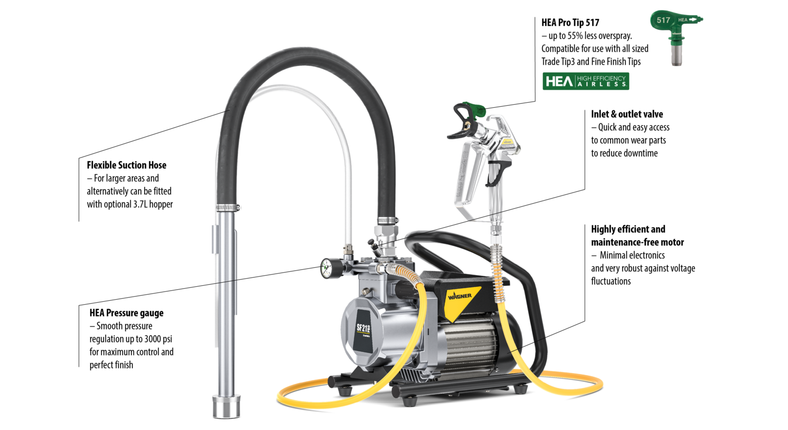 SuperFinish SF21 Pro - Wagner Australia