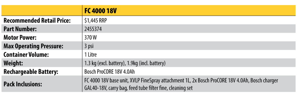 FinishControl FC 4000 18V - Wagner Australia
